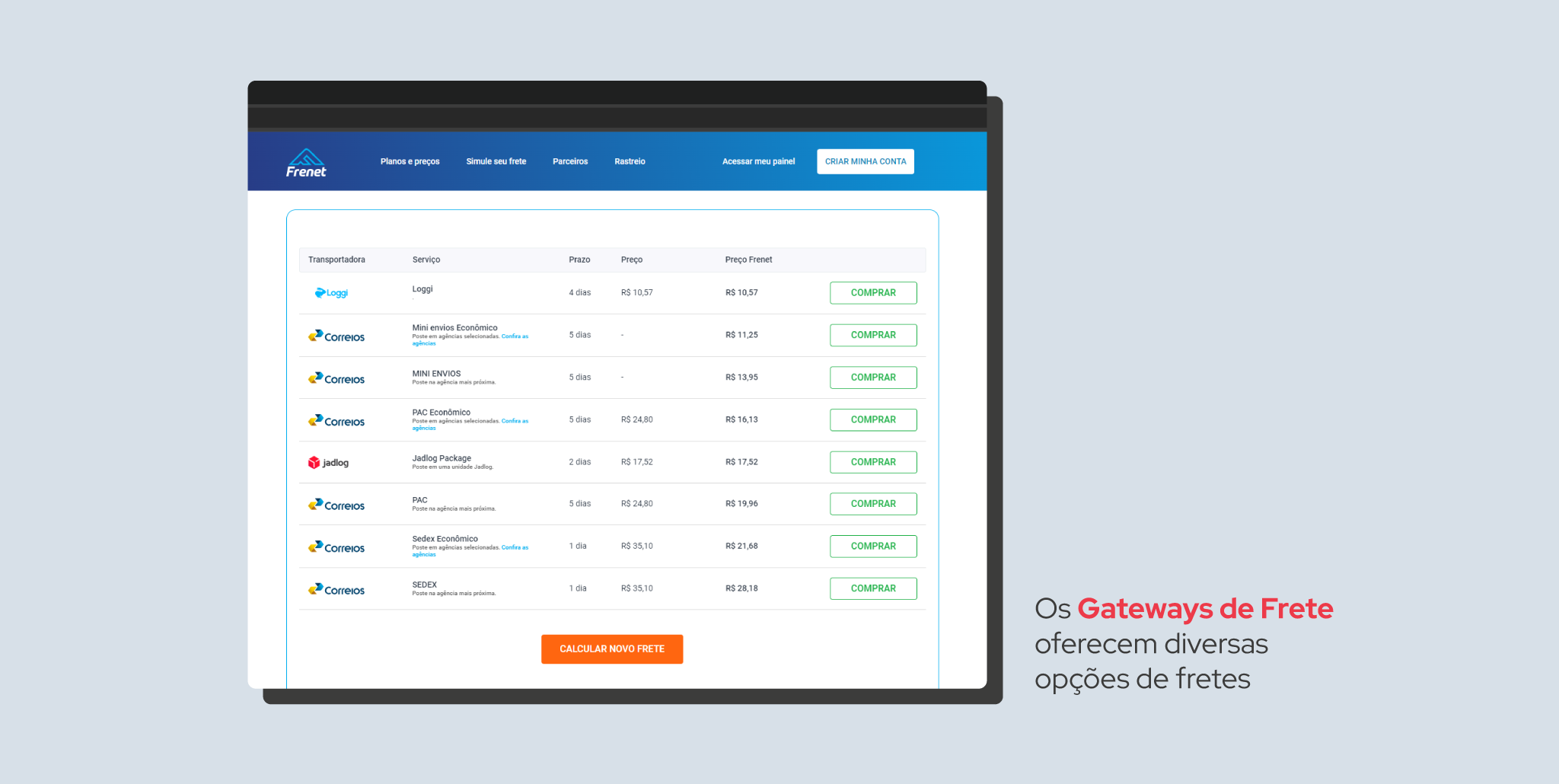 7 formas de entrega gratuita no Dia do Frete Grátis 2024